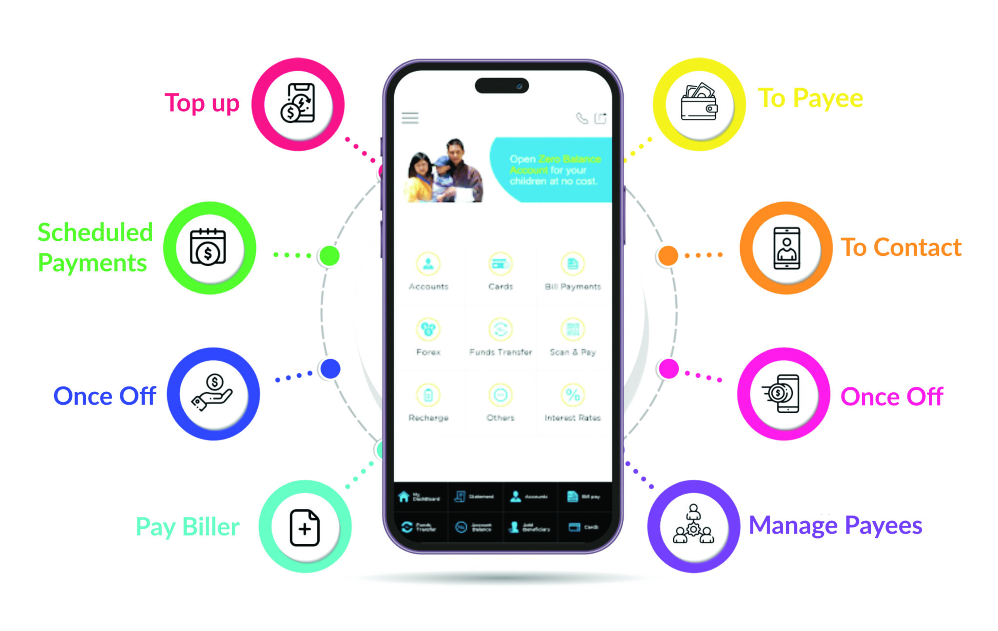 THE DIGITAL LEAP : HOW KENYAN SACCOS ARE COMPETING WITH FINTECHS ...